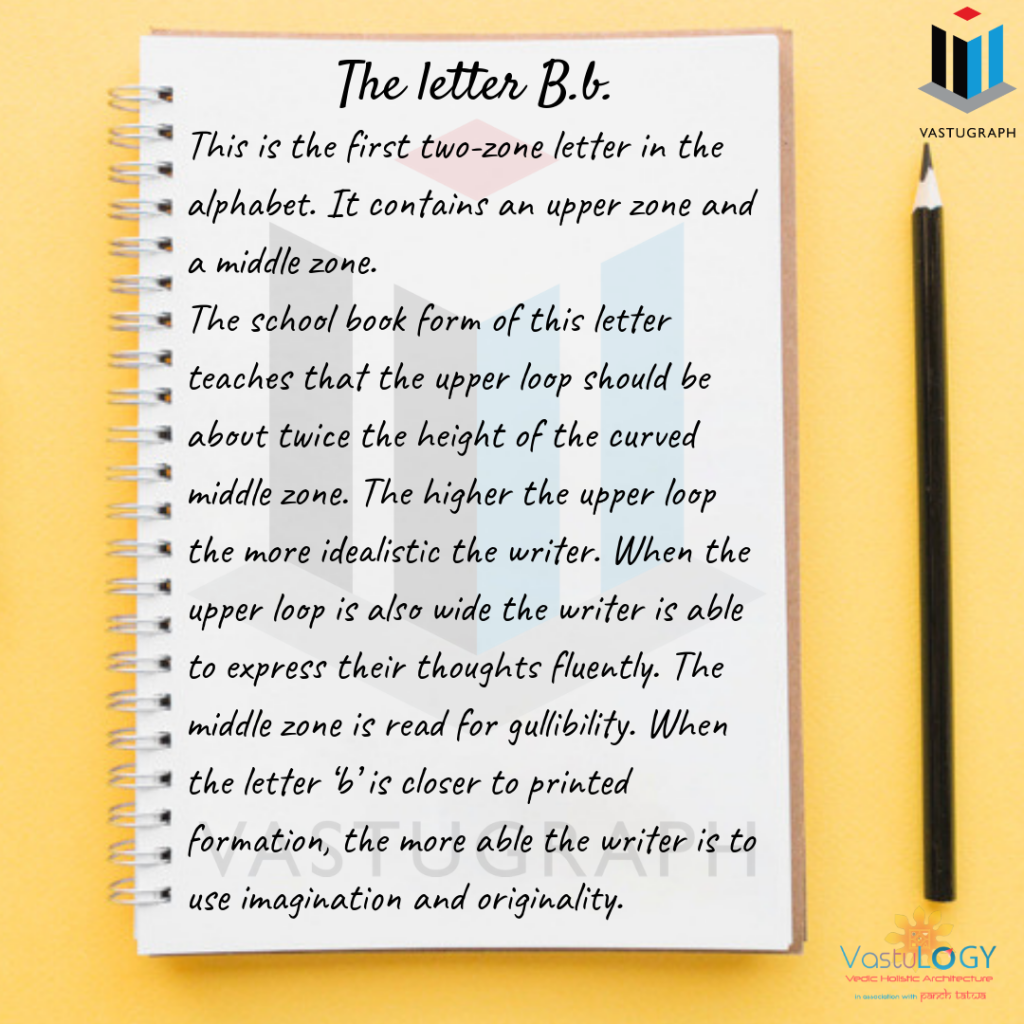 Letter B – Pinterest